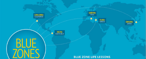 Dr Kyle Christensen: The Blue Zones