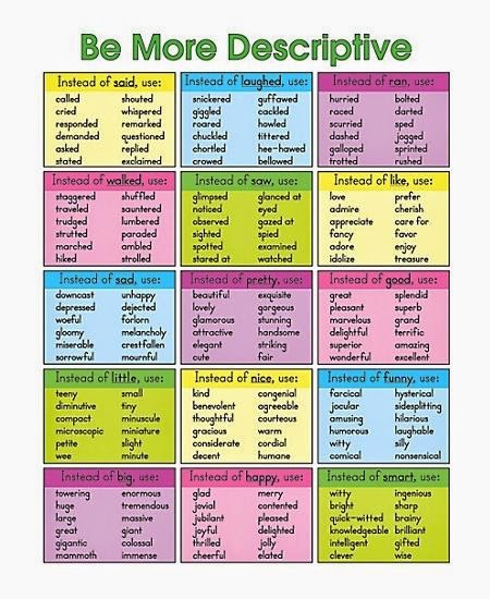Mrs. Oliveira's Class Blog: Descriptive Words