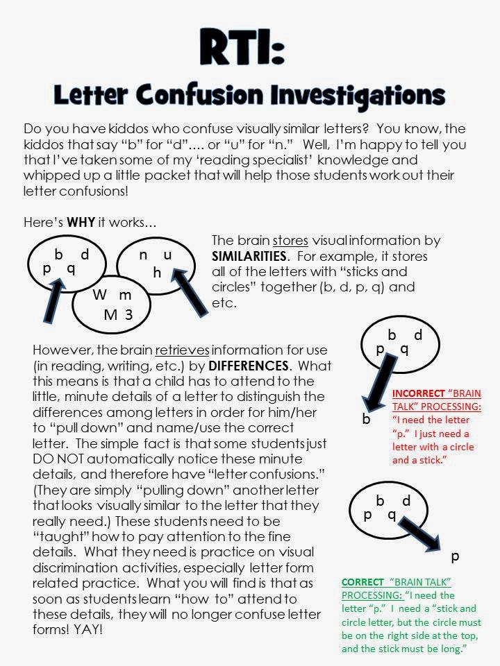 Growing Kinders: Letter Confusion?