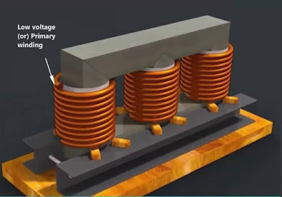 Construction Of Three Phase Transformer - Electrical Engineering Basic