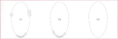 インプラント・審美歯科は練馬 区の歯医者さんマイスター春日歯科クリニックにおまかせ！: アイヒナーの分類C Eichner's ...