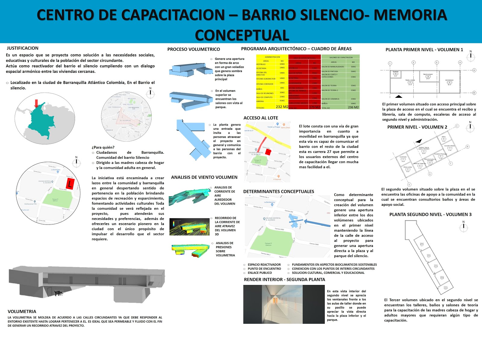 PLANCHA 3 (Pre entrega)