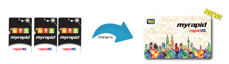 Proses dan cara cara menukarkan Kad Myrapid sedia ada kepada Kad ...