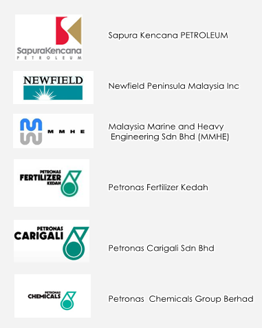 Success Precession Engineering : Our Client