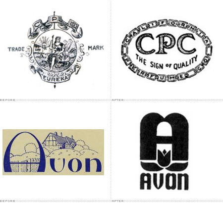 Mundo Das Marcas: AVON