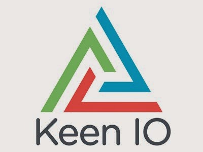 Keen IO en Español: ¿Qué es Keen IO?