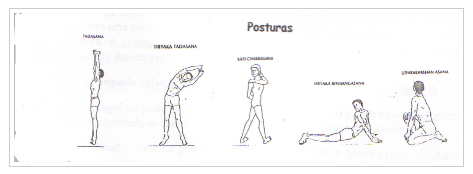 New Therapies: Hindu bowel cleansing mode: Shankha Prakshalana