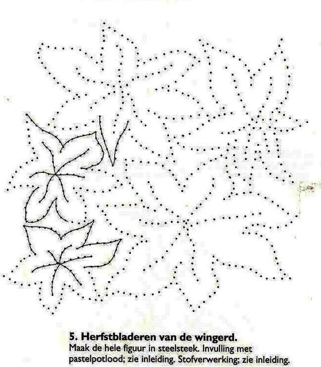 My places: Схеми за изонит, Izonit Patterns