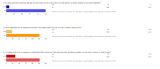 The Noble 21 Fold Path: Thing 12.1 -- Google Forms for Assessment