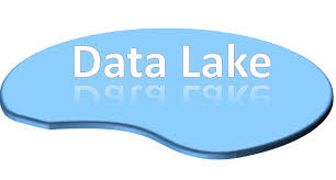 Microsoft SQL Server Knowledge Bank: Azure Data Lake Introductory