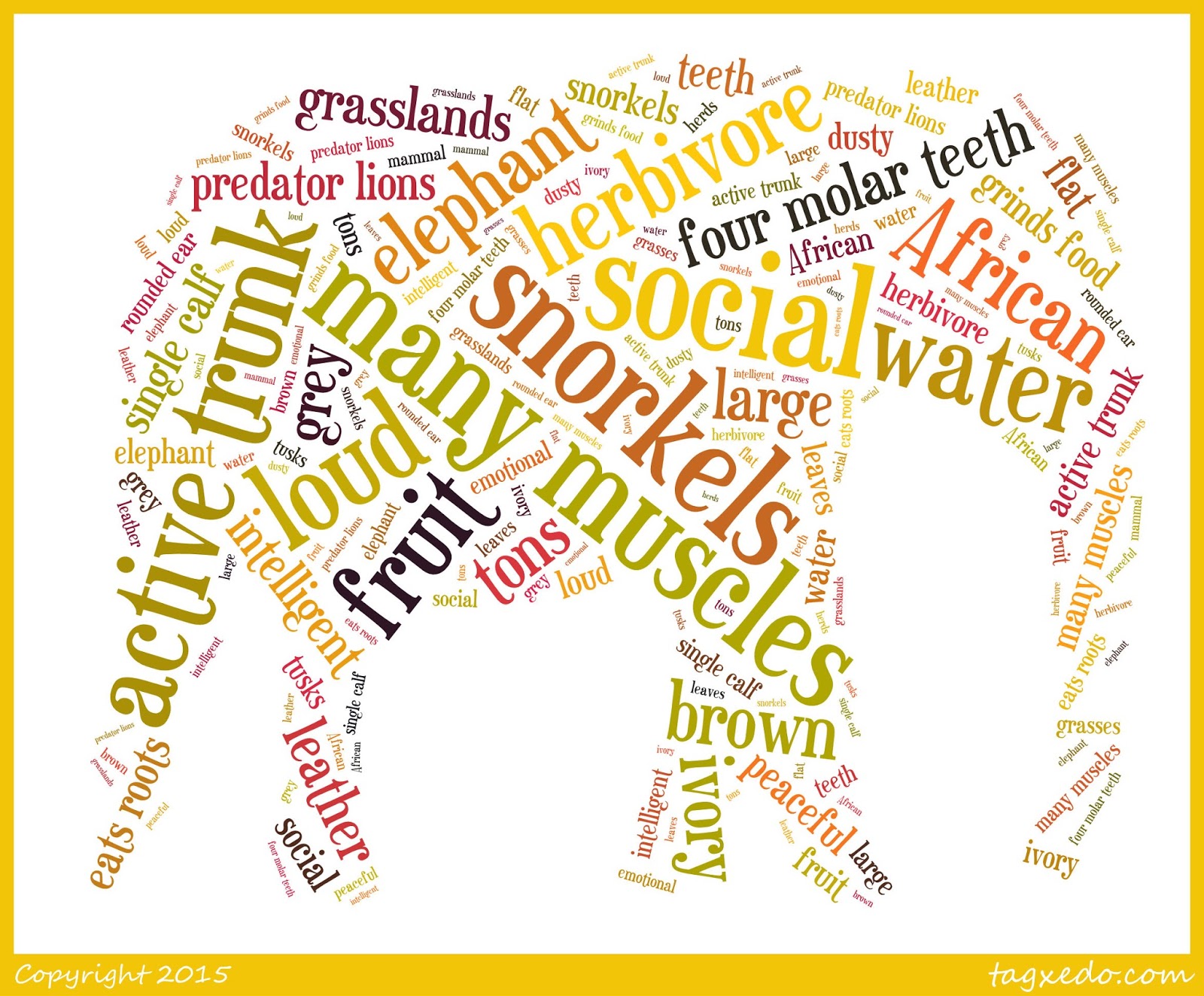 Woodland Heights Library Readers: Tagxedo Time