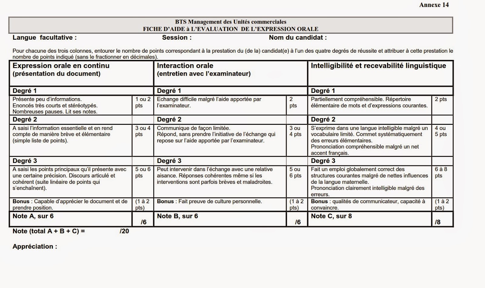 Grille d'évaluation oral LV1 (=LVA) et LV2 (=LVB-épreuve facultative) BTS Tertiaire (MUC/NRC ...