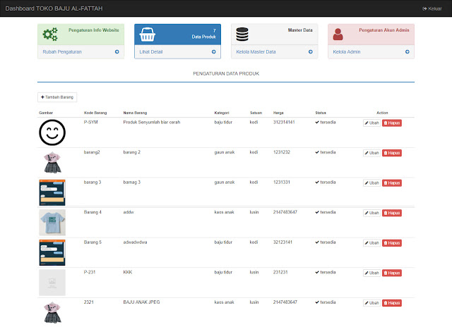 Aplikasi Website Katalog | INILAH INFO