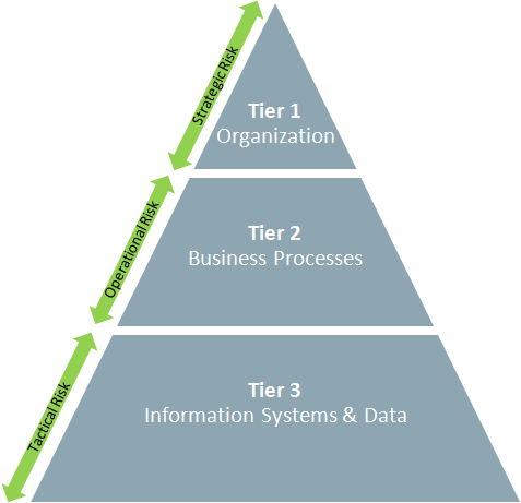 Johan Louwers - Tech blog: 2016