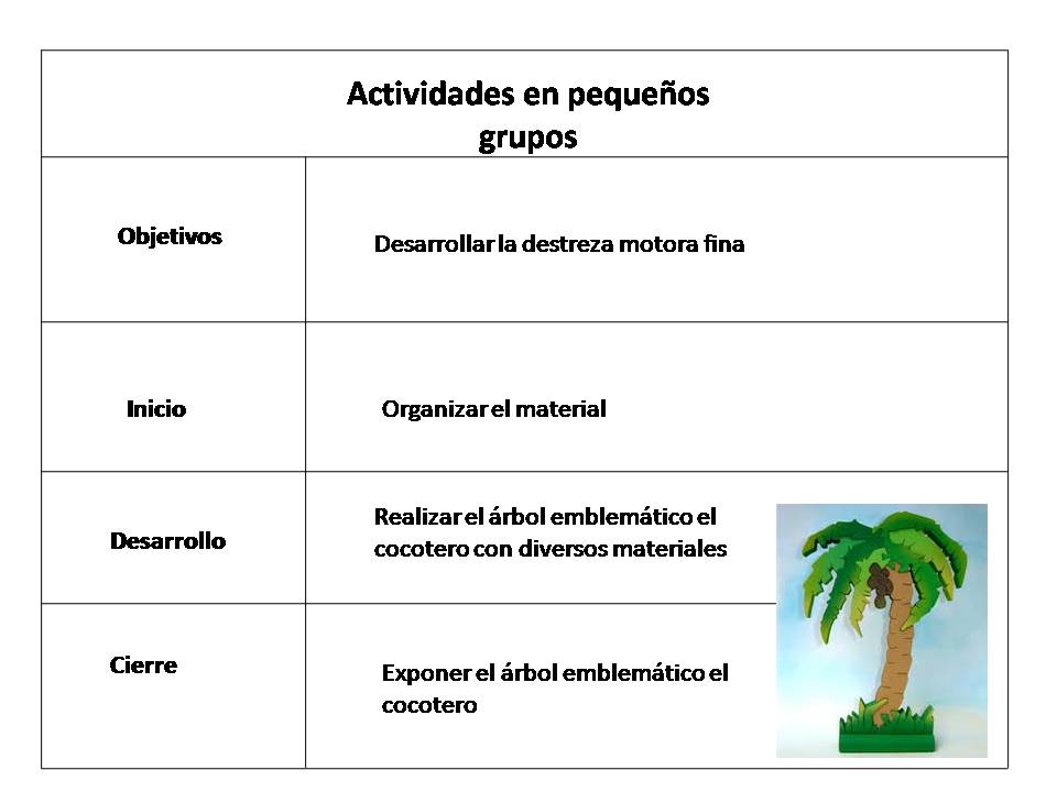 Conociendo el estado zulia: Conociendo el Estado Zulia