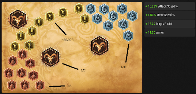 GAMER // SMOI: November 2013