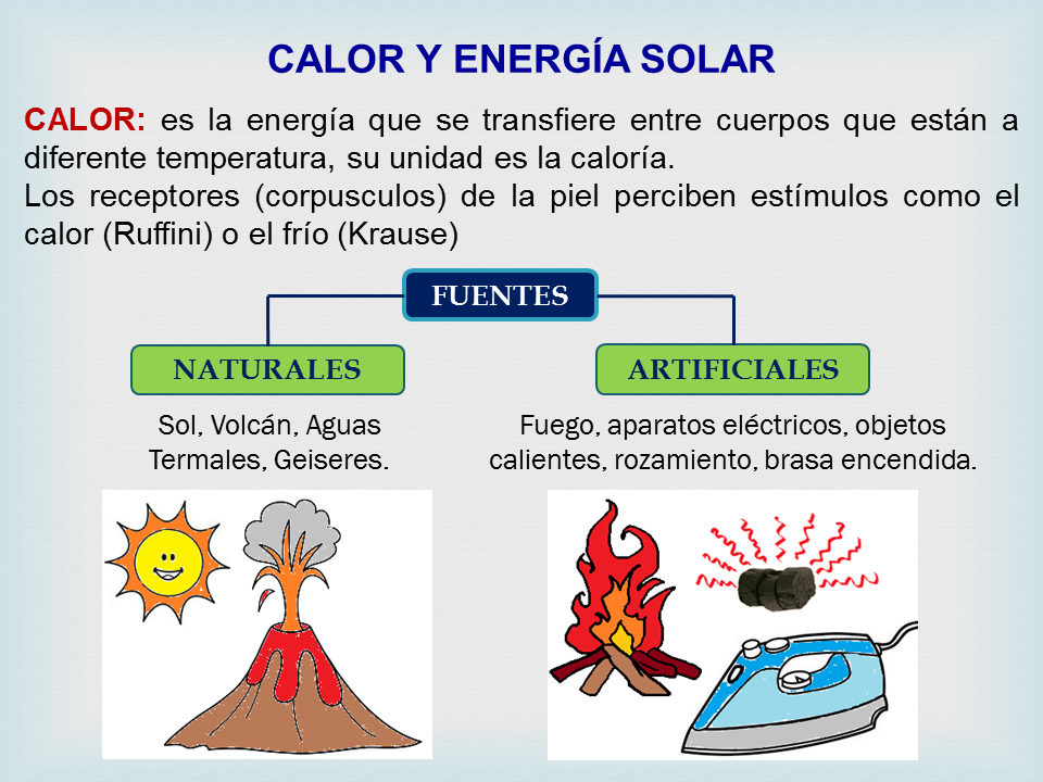 Biología didáctica: NSC 2° - Tabla Periódica y Calor
