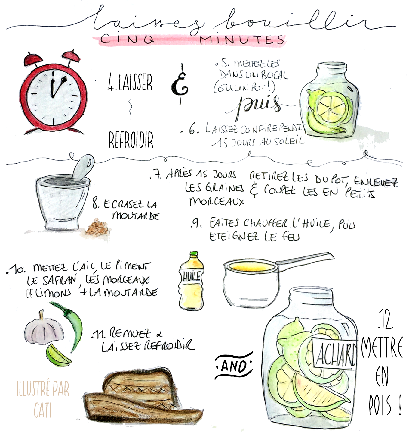 My Sweet Mauritius: ACHARDS DE LIMONS DANS LA SOUBIQUE DE CATI