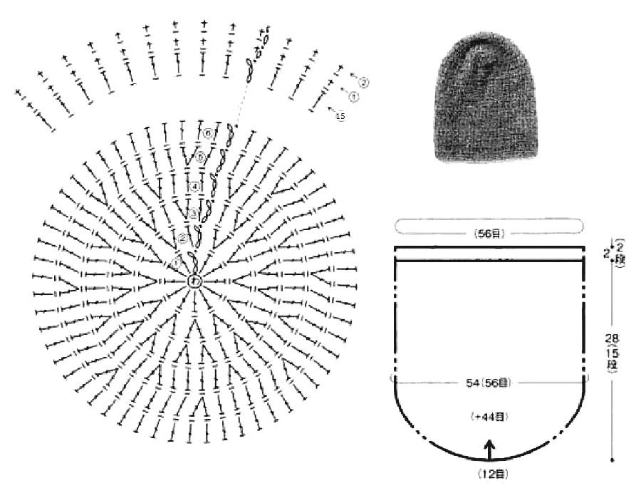 Easy Crochet Beanie easy-crochet-beanie