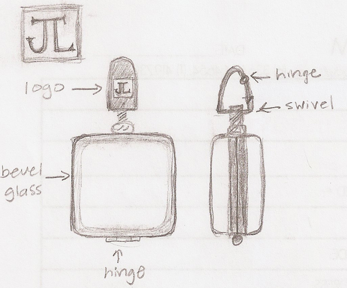 Journey Lockets Blog