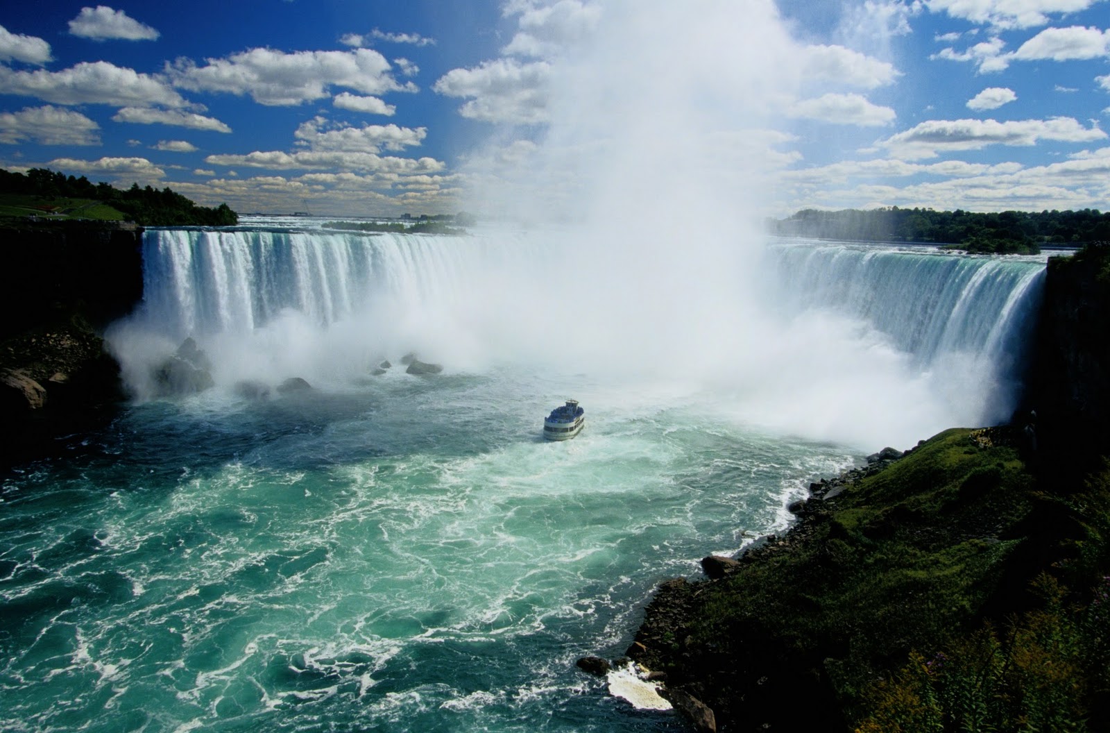 canada: CANADÀ -CATARATAS DEL NIÁGARA