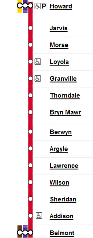 2 train line uptown stops