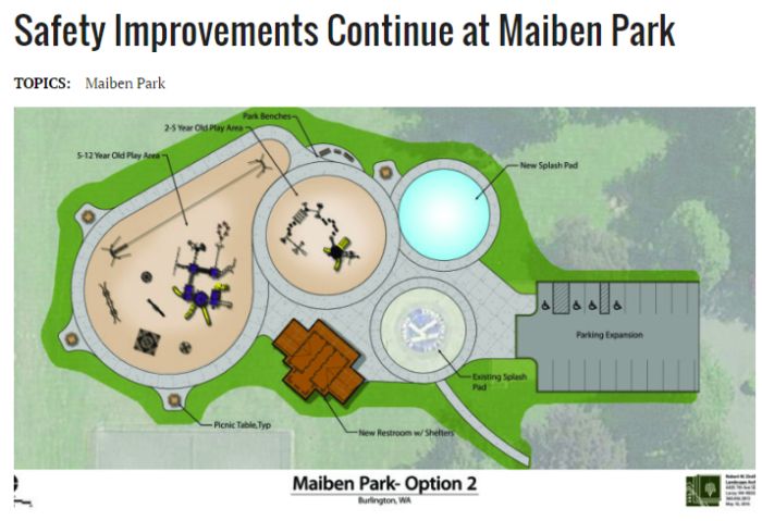Durango Texas: Burlington's Maiben Park Upgrade Has Me Wondering Anew ...