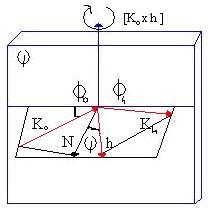 Non Coplanar Definition | Geometry World