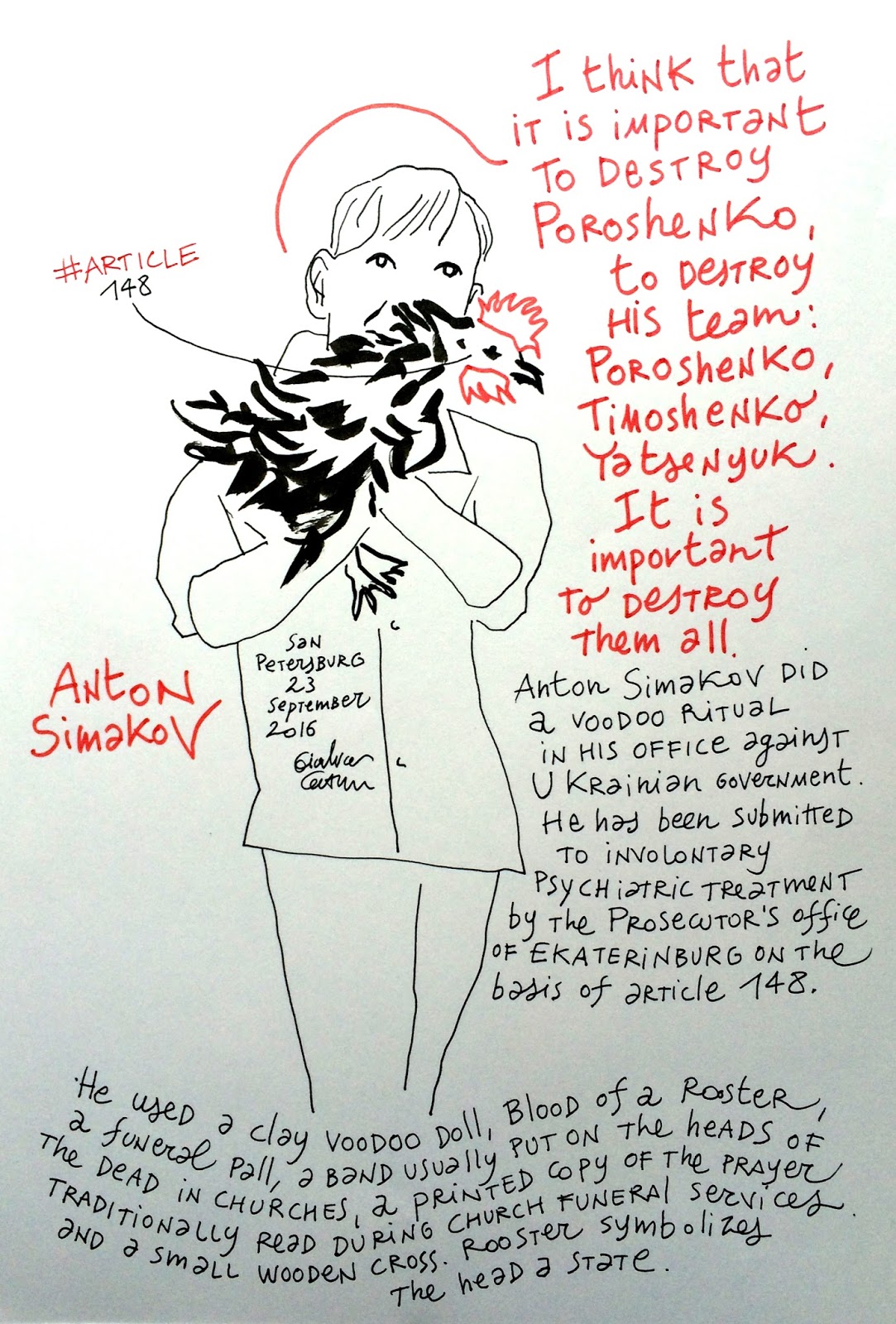 Anton Simakov #Article148 - ChannelDraw