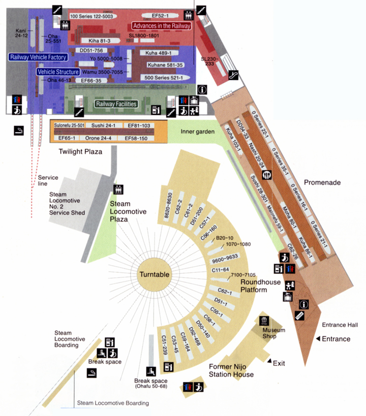 modeling the SP: The Kyoto (Japan) Railway Museum