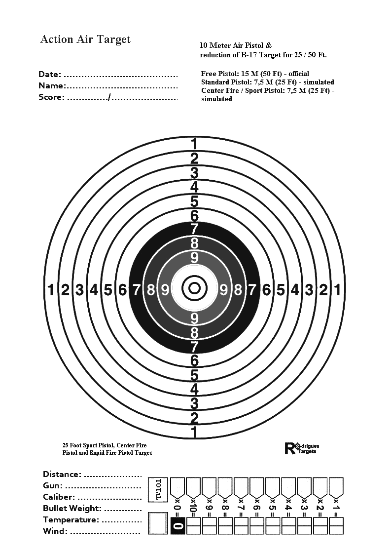 Airsoft Tir I Airsoft România Blog: Ţinte pentru tir de interior ...