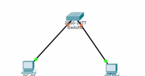Como Crear y Configurar una VLAN Cisco Packet Tracer - Cisco CCNA ... Como Crear y Configurar una VLAN Cisco Packet Tracer - Cisco CCNA ...