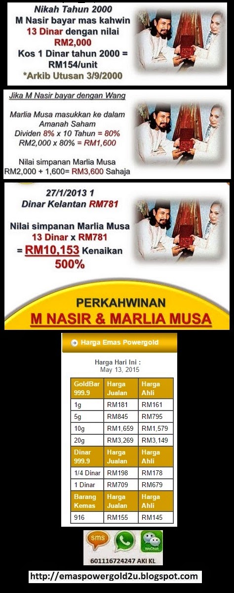 EMAS POWER GOLD MASA INI KITA SIMPAN MULA 05/05/2015: HARGA EMAS HARI INI