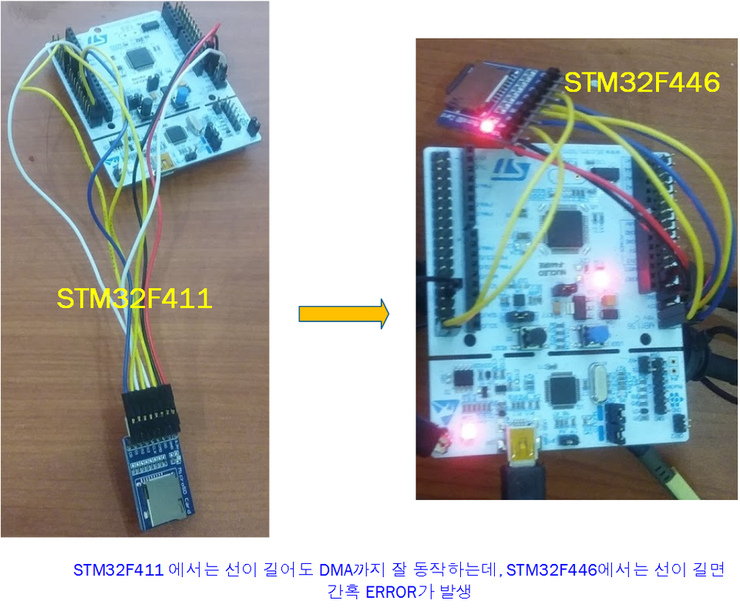 TRY의 MCU 세상: [STM32F4xx] Nucleo 보드 테스트 #19 (SDIO uSD-Card 읽기.STM32F446 : KEIL)
