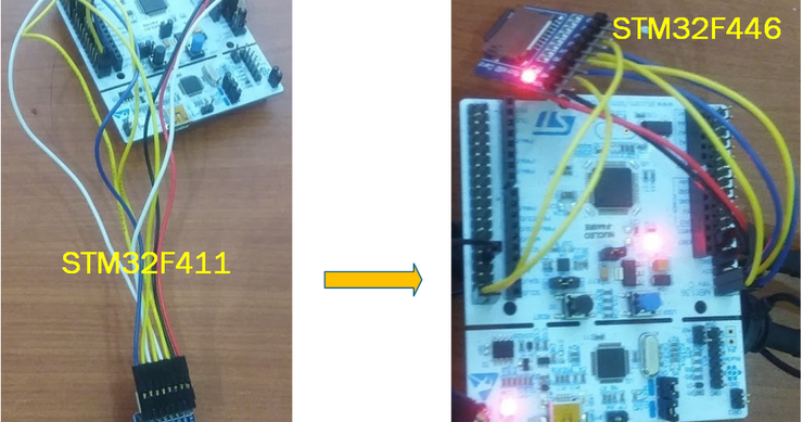 TRY의 MCU 세상: [STM32F4xx] Nucleo 보드 테스트 #19 (SDIO uSD-Card 읽기.STM32F446 : KEIL)