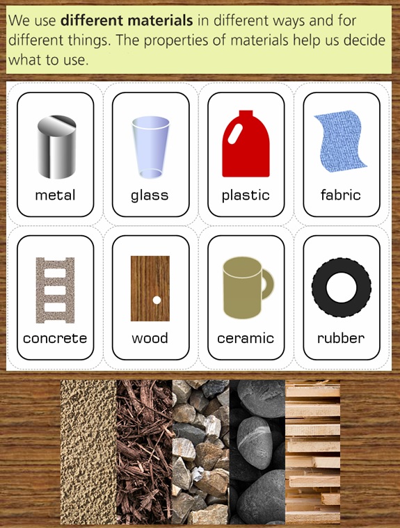 Cool English for Second Graders: Unit 5. Natural Science. Materials