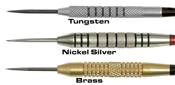 All About Darts: Dart Materials
