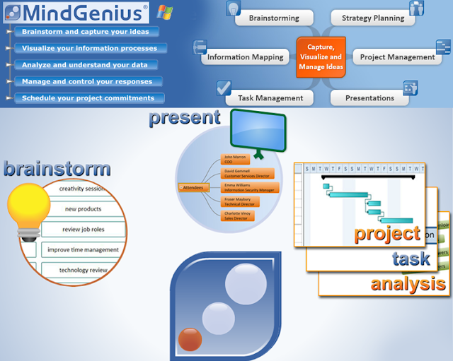The Mindset of Visual Mapping: MindGenius: Alive and Kicking, and ...