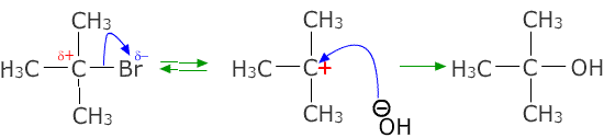 savvy-chemist: Halogenoalkanes (6) Nucleophilic substitution in ...