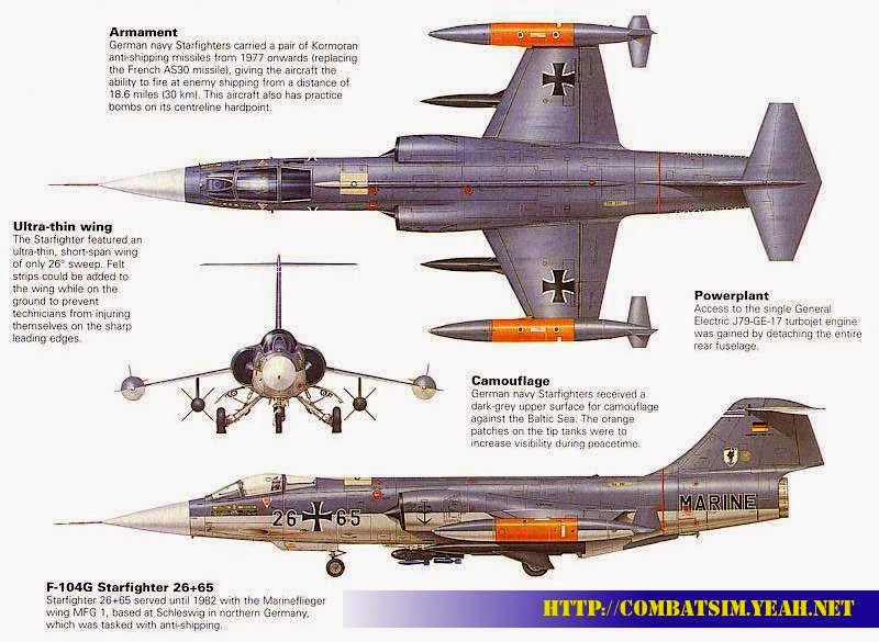 Blog de Aviones de Caza y Ataque: LOCKHEED F104 STARFIGHTER