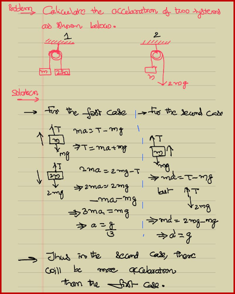 Free Body diagrams for Newton Laws of Motion Problems with Solutions ...