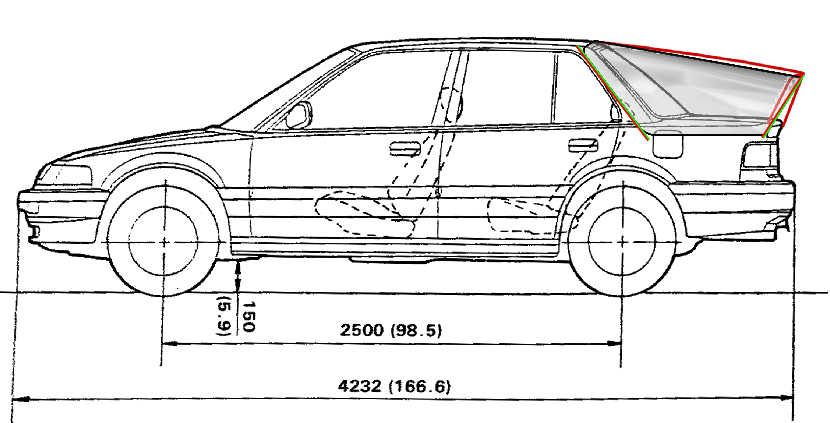 Our Lady of Perpetual Downforce