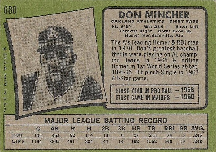 Topps 1971: no. 680 - don mincher