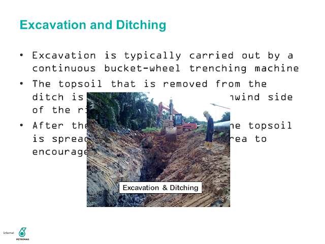 Pipeline Facility and Ancillary System Operation