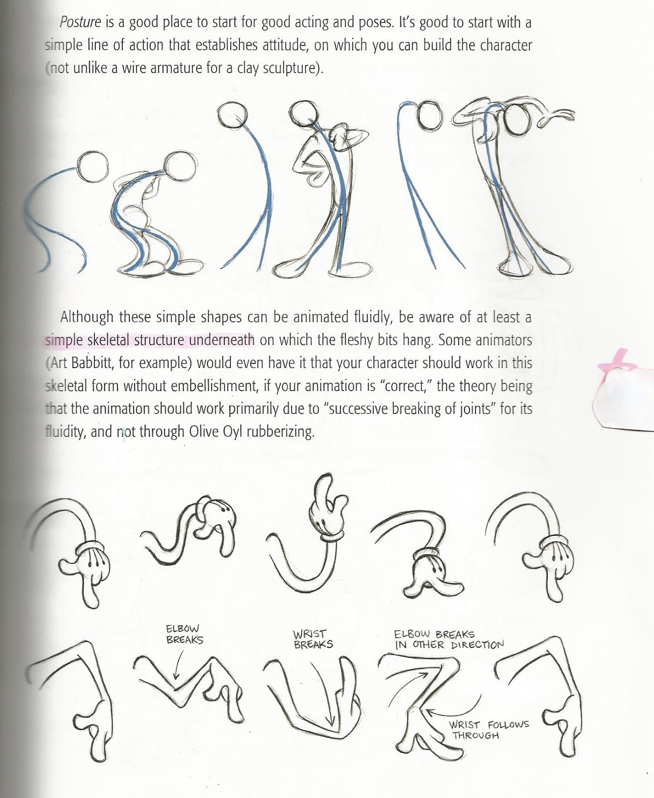 Brogan's SP: Visual Language - Study Task 2 - Character Animation Crash ...