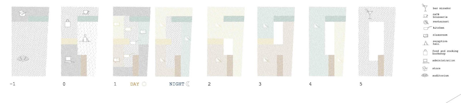 Zaia . Hilton | a f a s i a