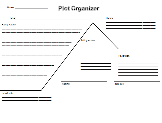 Independent Choice Novel Studies