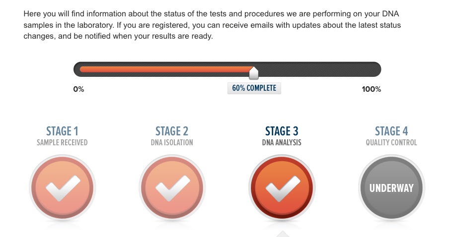 Your Genetic Genealogist: Genographic Project 2.0 - First Look!