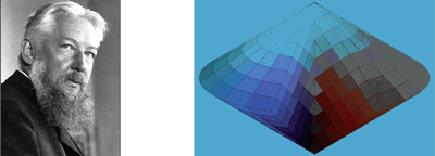 Agenda Química Virtual: OSTWALD Y LA TEORÍA DEL COLOR