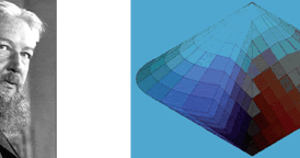Agenda Química Virtual: OSTWALD Y LA TEORÍA DEL COLOR